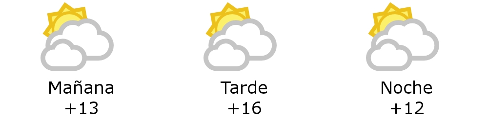 Clima en Asunción (Paraguay): cuál es el pronóstico del tiempo para la ...